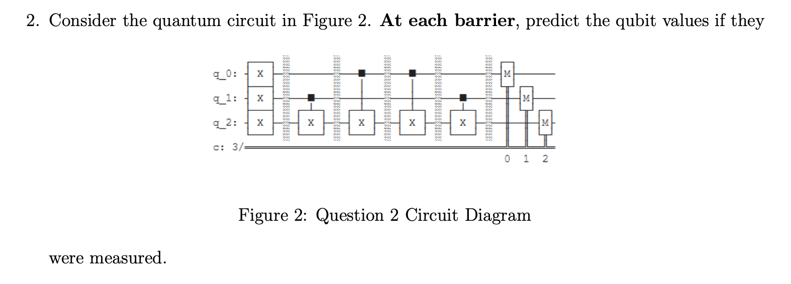 2. Consider the quantum circuit in Figure 2. At each | Chegg.com