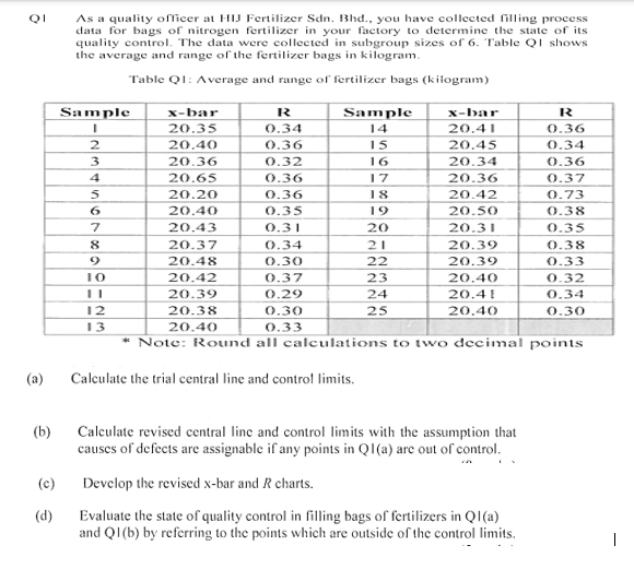 Solved QI (a) (b) (c) (d) As a quality officer at HIJ | Chegg.com