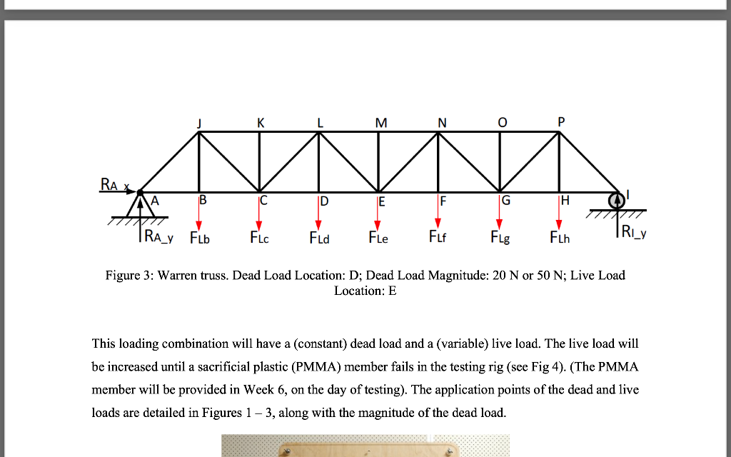 Solved Figure 3: Warren truss. Dead Load Location: D; Dead | Chegg.com