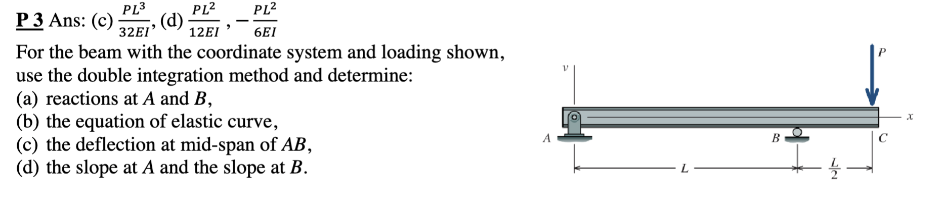 Solved P3 Ans: (c) 32EIPL3, ,d) 12EIPL2,−6EIPL2 For the beam | Chegg.com