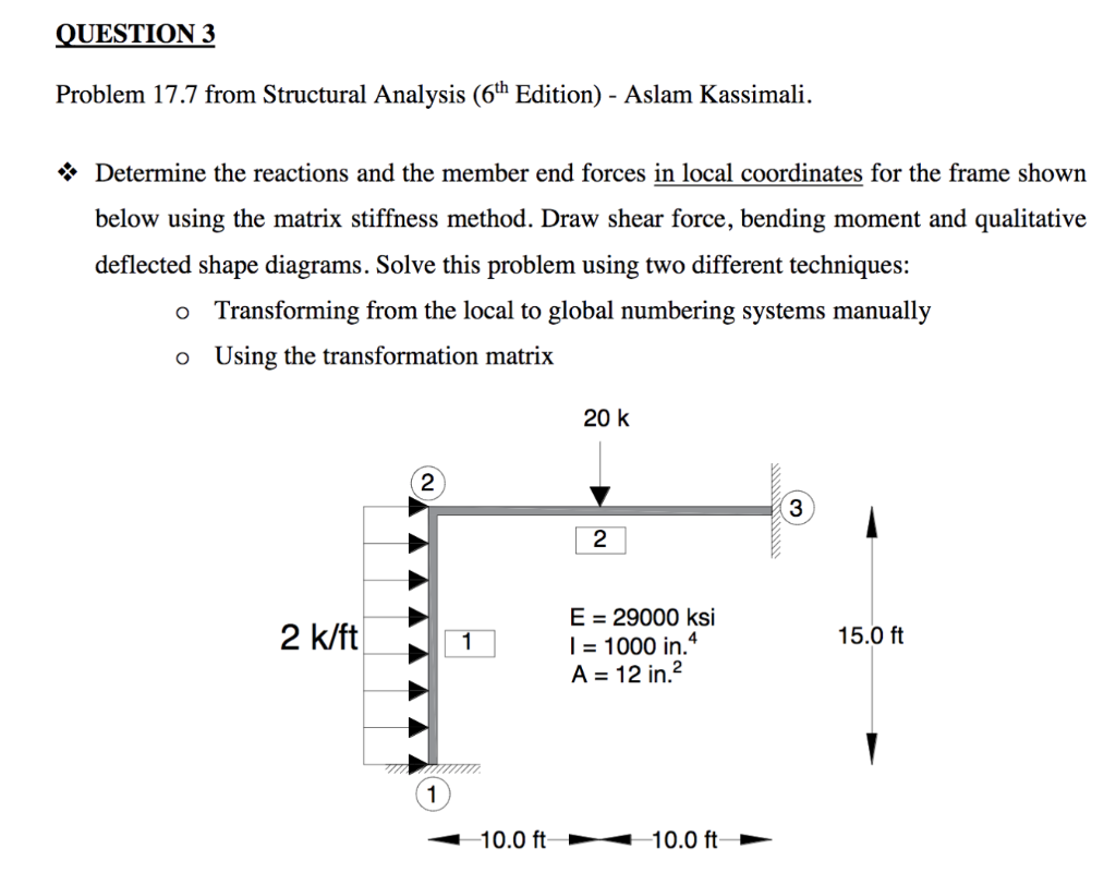 Solved QUESTION 3 Problem 17.7 from Structural Analysis (6h | Chegg.com