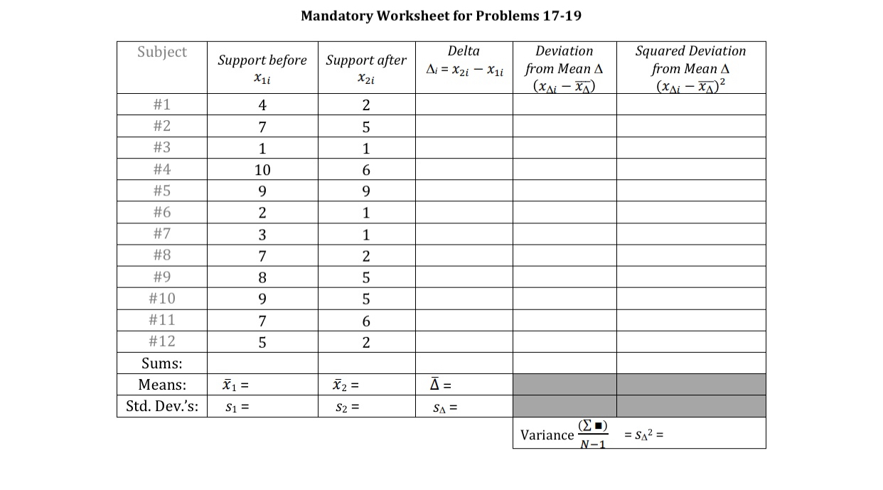 Solved Please help filling table out | Chegg.com