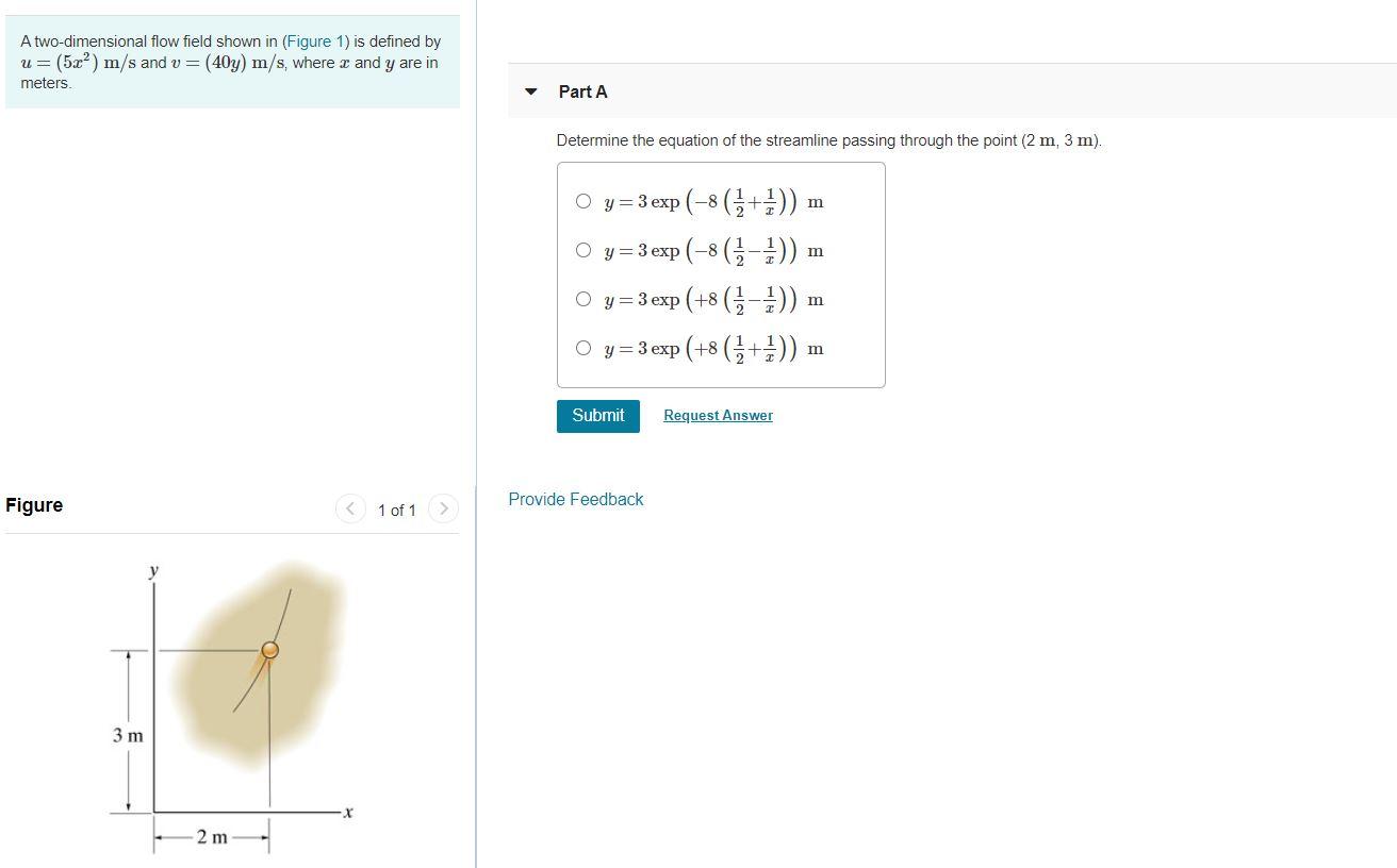Solved A two-dimensional flow field shown in (Figure 1) is | Chegg.com