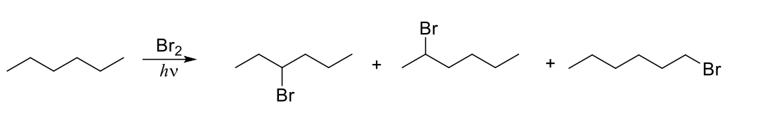 Solved Based on the experiment for the bromination of | Chegg.com