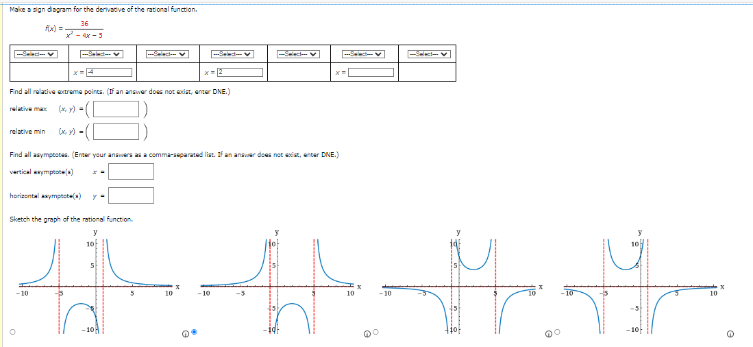 Solved Make a sign diagram for the derivative of the | Chegg.com