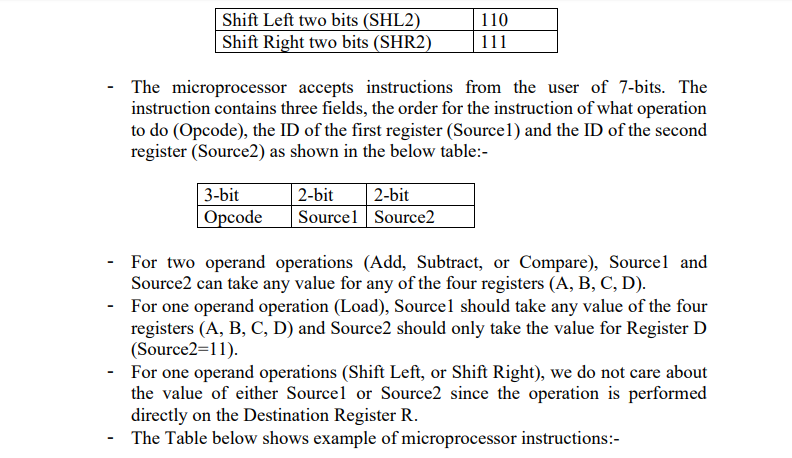 Design Simple 4-bit Microprocessor. The | Chegg.com