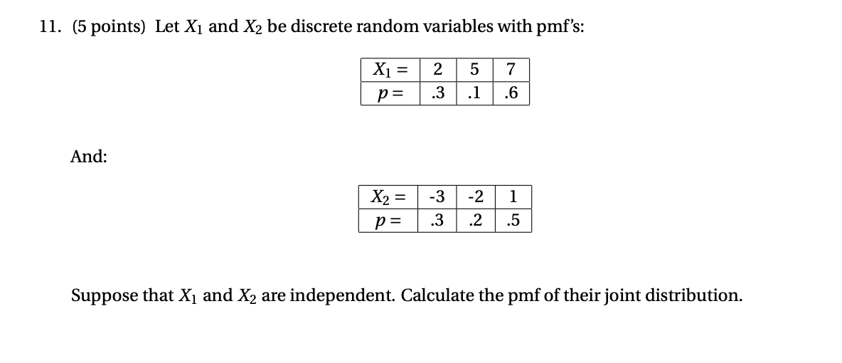 Solved 11. (5 points) Let X1 and X2 be discrete random | Chegg.com