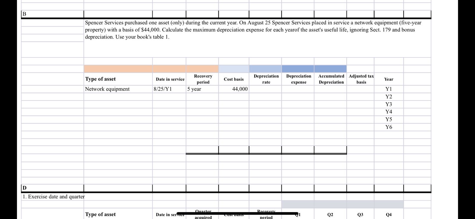 Solar Systems purchased two assets during the current | Chegg.com