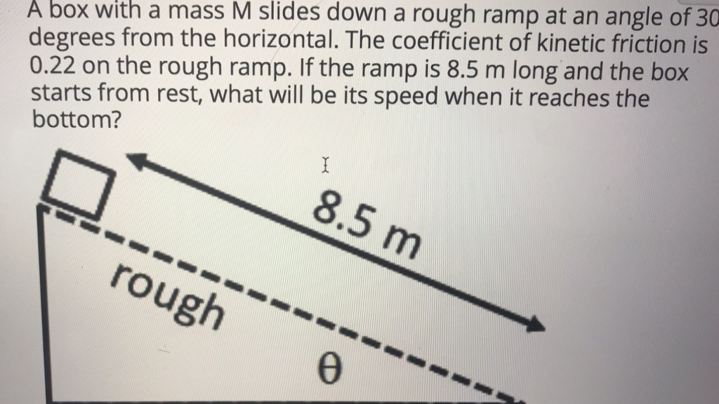 Solved A box with a mass M slides down a rough ramp at an | Chegg.com