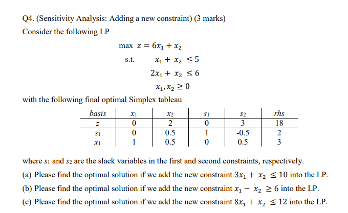 Solved Q4. (Sensitivity Analysis: Adding a new constraint) | Chegg.com