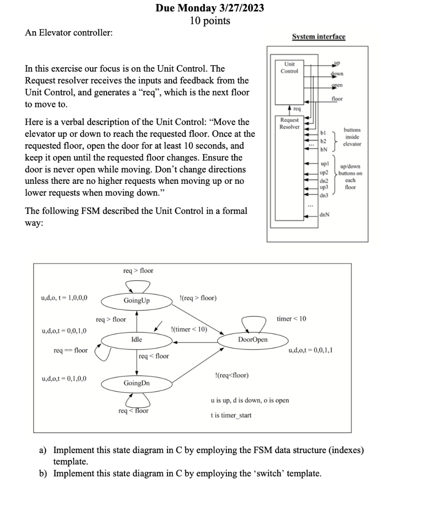 Solved Due Monday 3/27/2023 10 points An Elevator | Chegg.com