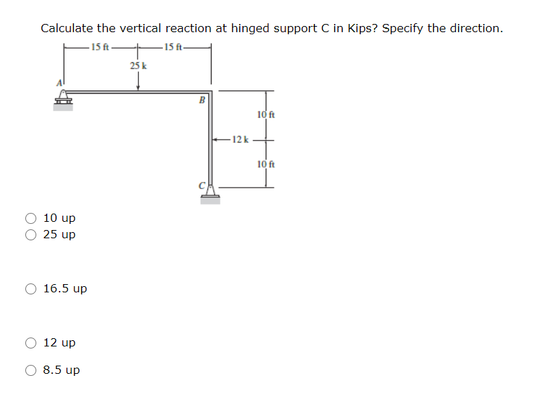 Solved Calculate the vertical reaction at hinged support C | Chegg.com