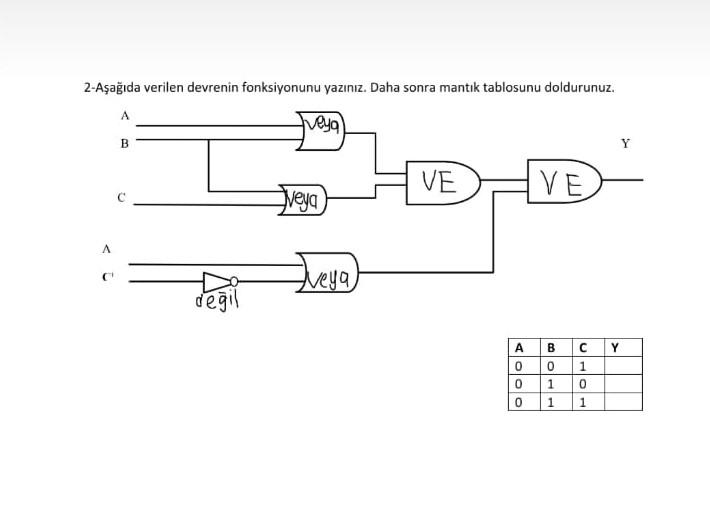 Solved Write the function of the circuit given below. Then | Chegg.com
