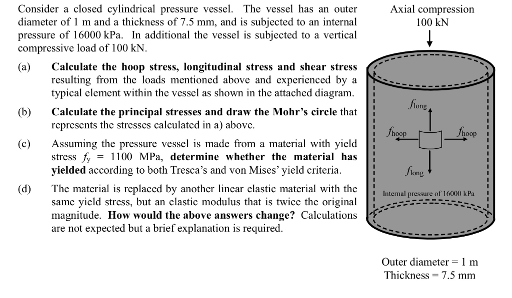 Solved Axial compression Consider a closed cylindrical | Chegg.com