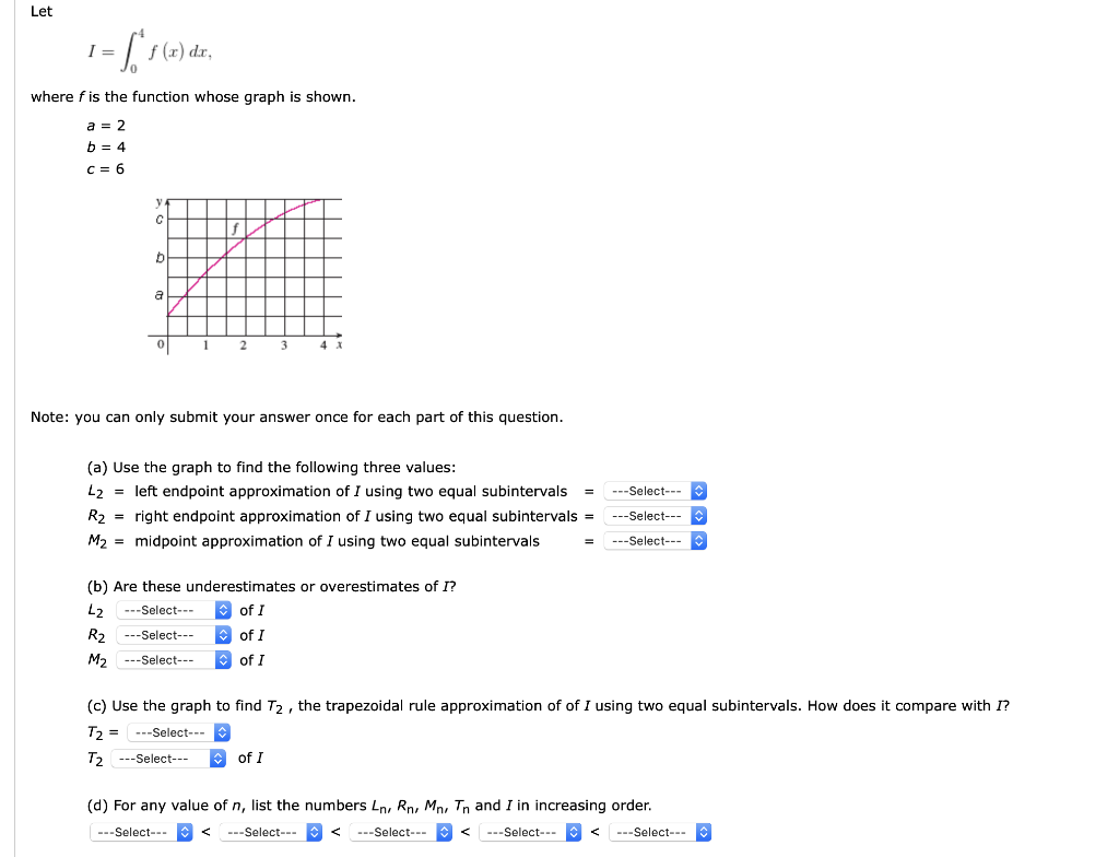 Solved Let 1 S Dr Where F Is The Function Whose Graph 2354