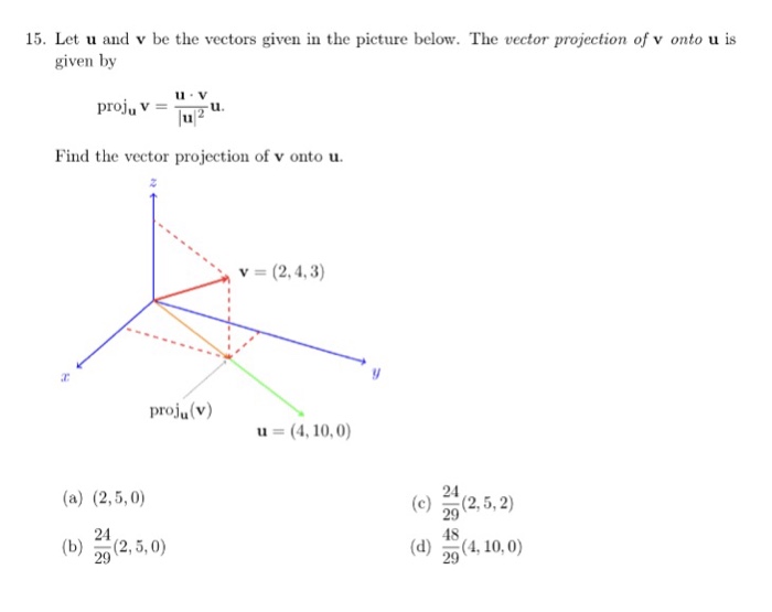 Solved 15. Let u and v be the vectors given in the picture | Chegg.com