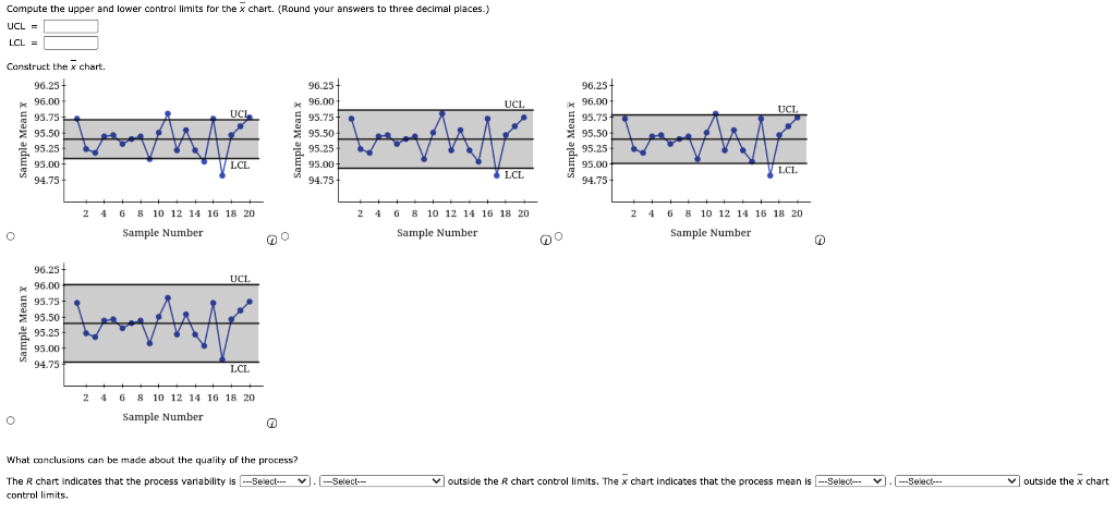 Solved The following are quality control data for a | Chegg.com