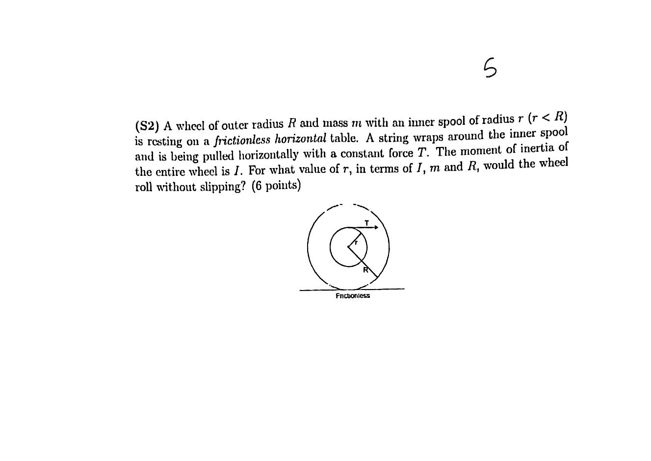 Solved (S2) A wheel of outer radius R and mass m with an | Chegg.com