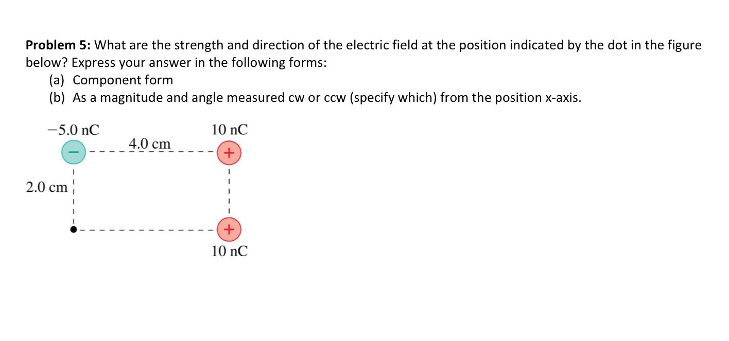 Solved Problem 5: What are the strength and direction of the | Chegg.com