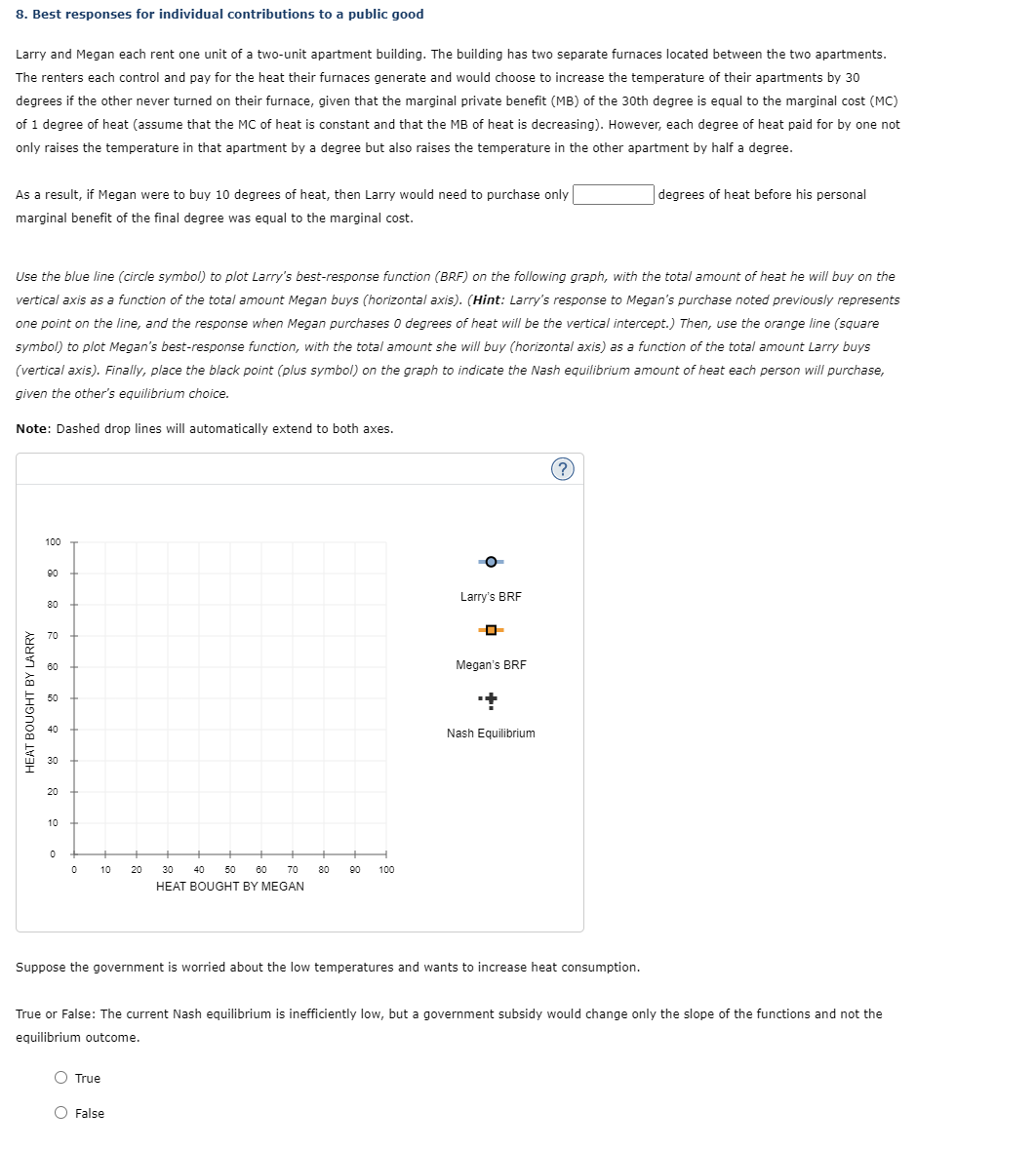 Solved 8. Best responses for individual contributions to a | Chegg.com