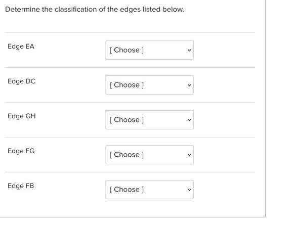 Solved Determine the classification of the edges listed | Chegg.com