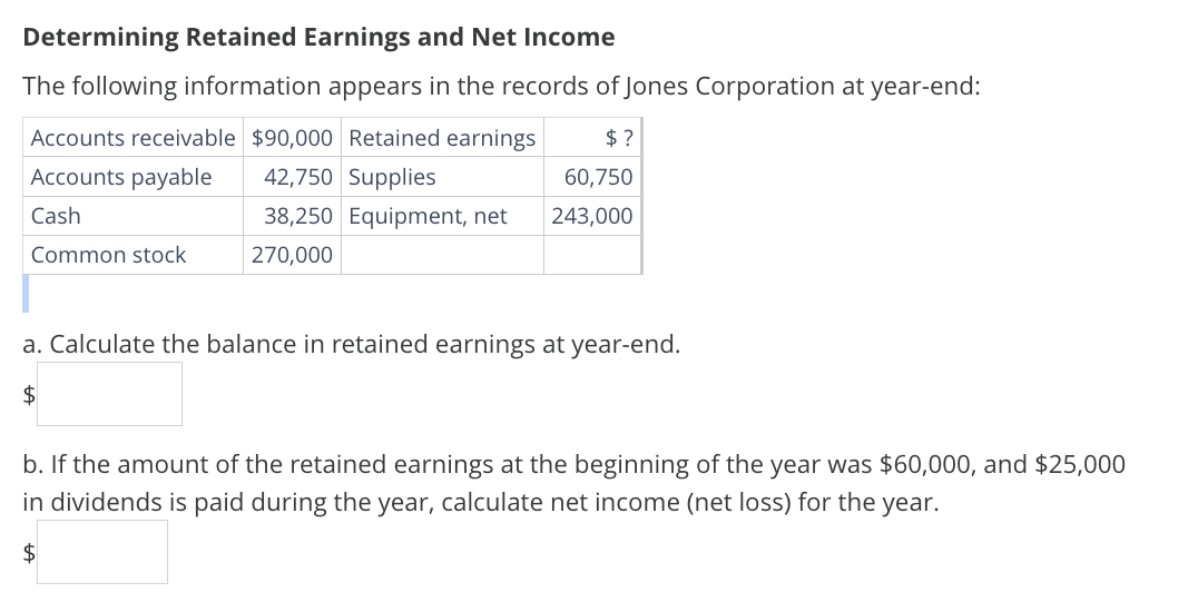 Solved Determining Retained Earnings and Net Income The | Chegg.com