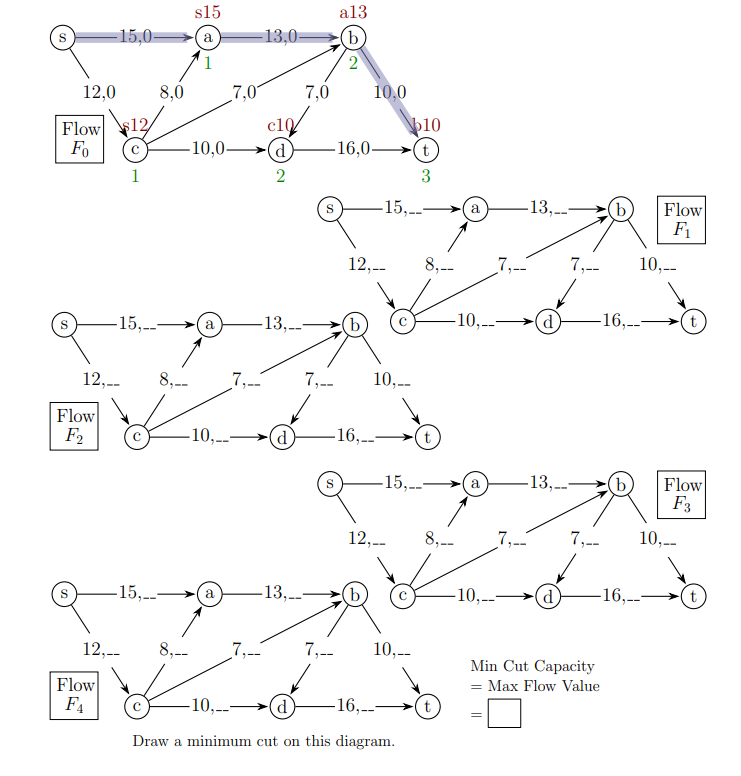 Solved 12 Question 1* The diagram at right shows the | Chegg.com