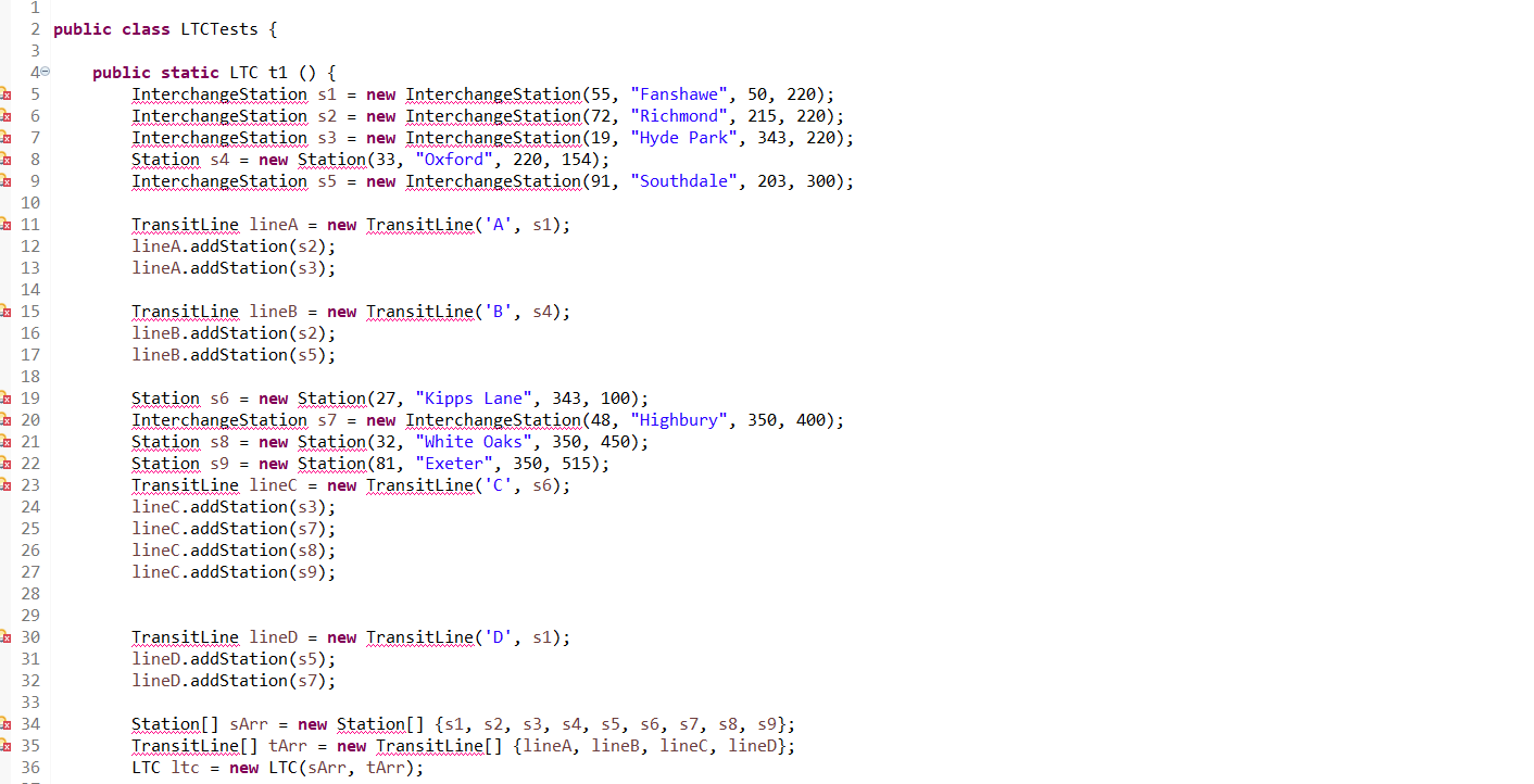 Hello The code needs to be in Java Language. The | Chegg.com