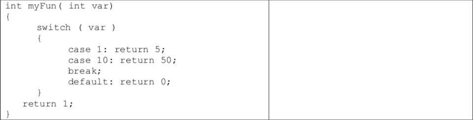 Solved 16-what does the code print to the screen? include | Chegg.com