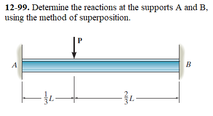 Solved 12-99. Determine the reactions at the supports A and | Chegg.com