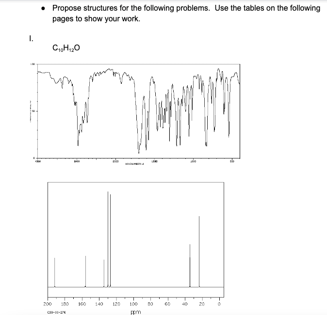 Solved Propose structures for the following problems. | Chegg.com