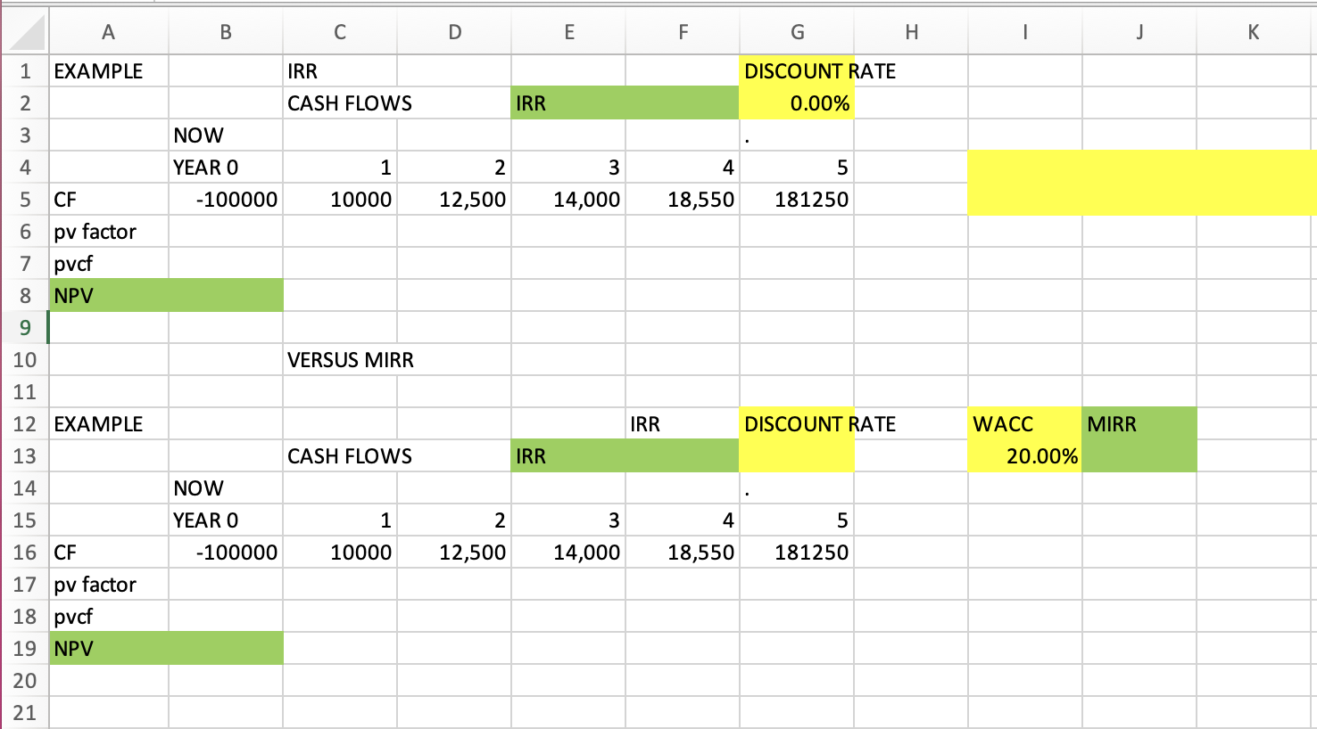Solved Please complete the attached assignment worksheet | Chegg.com