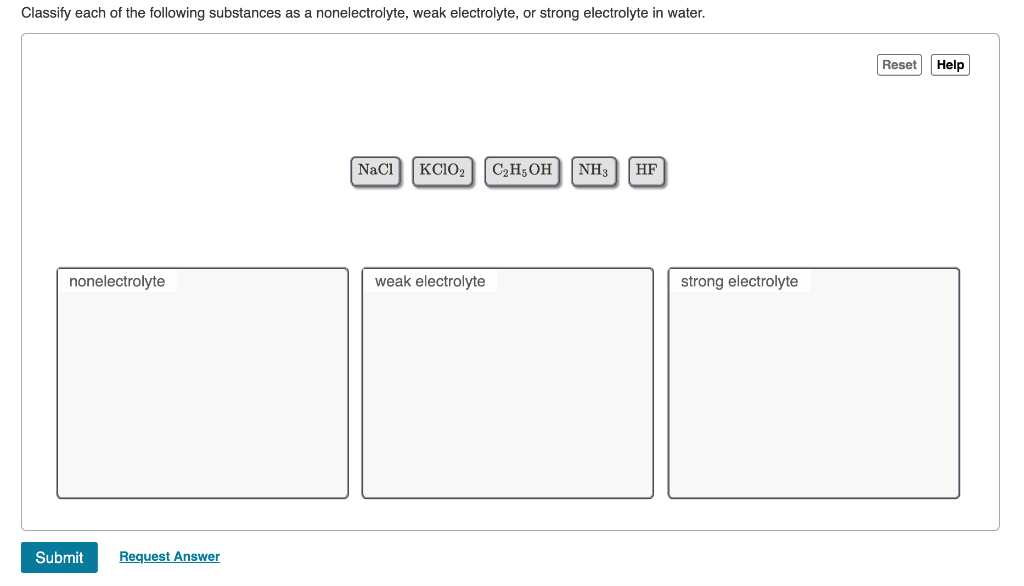 Solved Classify each of the following substances as a | Chegg.com