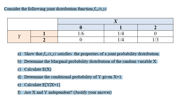 Solved Consider the following joint distribution function | Chegg.com