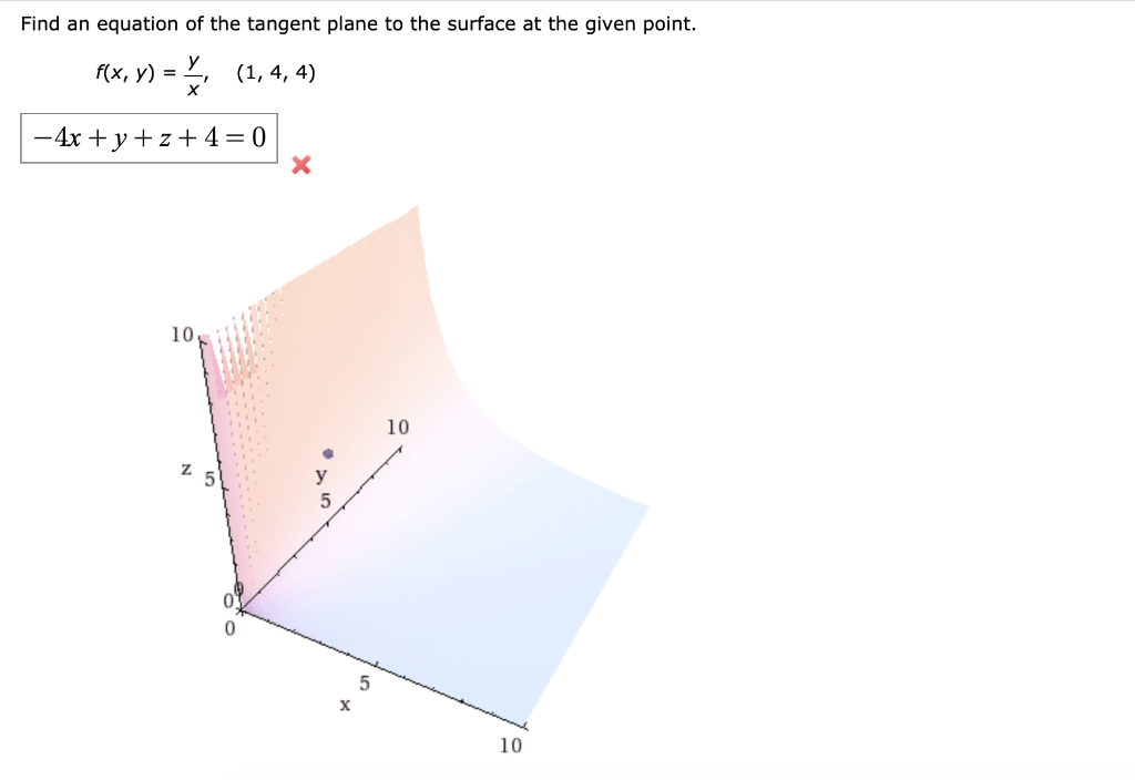 Solved Find an equation of the tangent plane to the surface | Chegg.com
