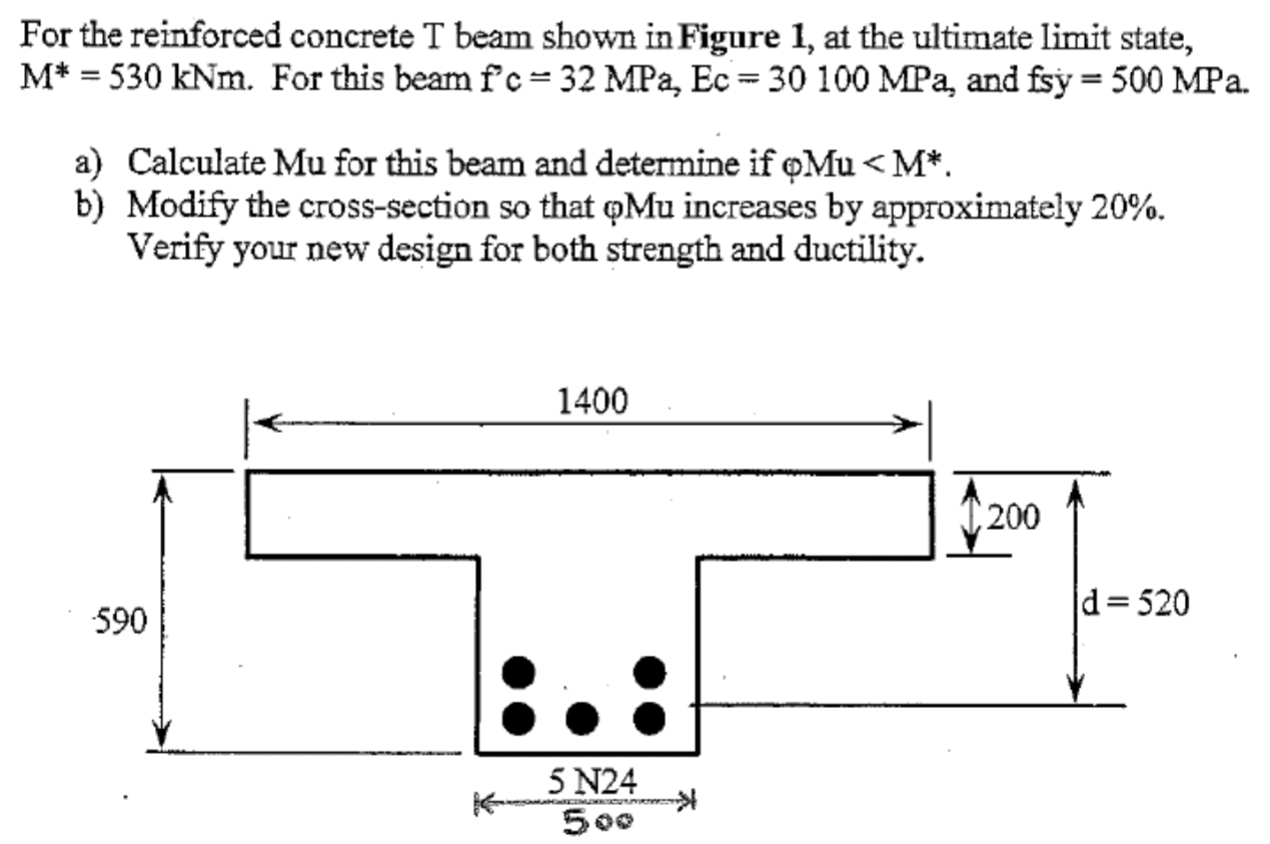 Solved = = For the reinforced concrete T beam shown in | Chegg.com