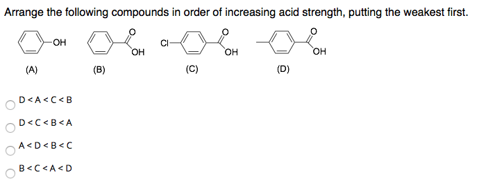 Solved Arrange the following compounds in order of | Chegg.com