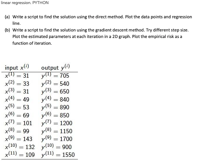 Solved linear regression. PYTHON (a) Write a script to find | Chegg.com