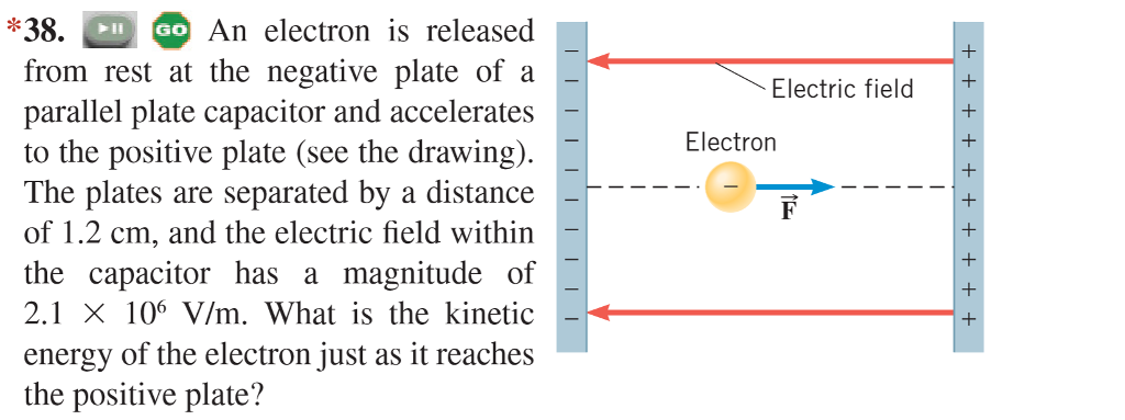 Solved *38. An electron is released from rest at the | Chegg.com