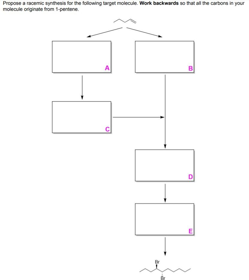 Solved Propose a racemic synthesis for the following target | Chegg.com