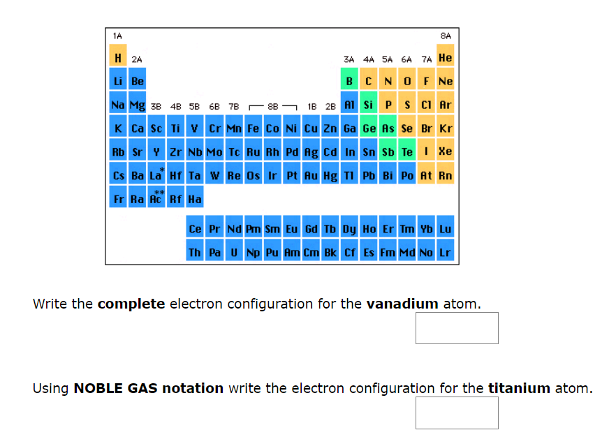 Solved Write the complete electron configuration for the | Chegg.com