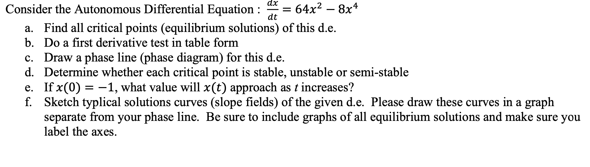 Solved dx Consider the Autonomous Differential Equation : | Chegg.com
