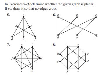 Solved I need to solve whether these are planar using | Chegg.com