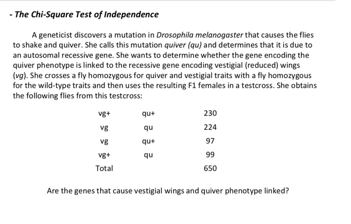Solved - The Chi-Square Test of Independence A geneticist | Chegg.com