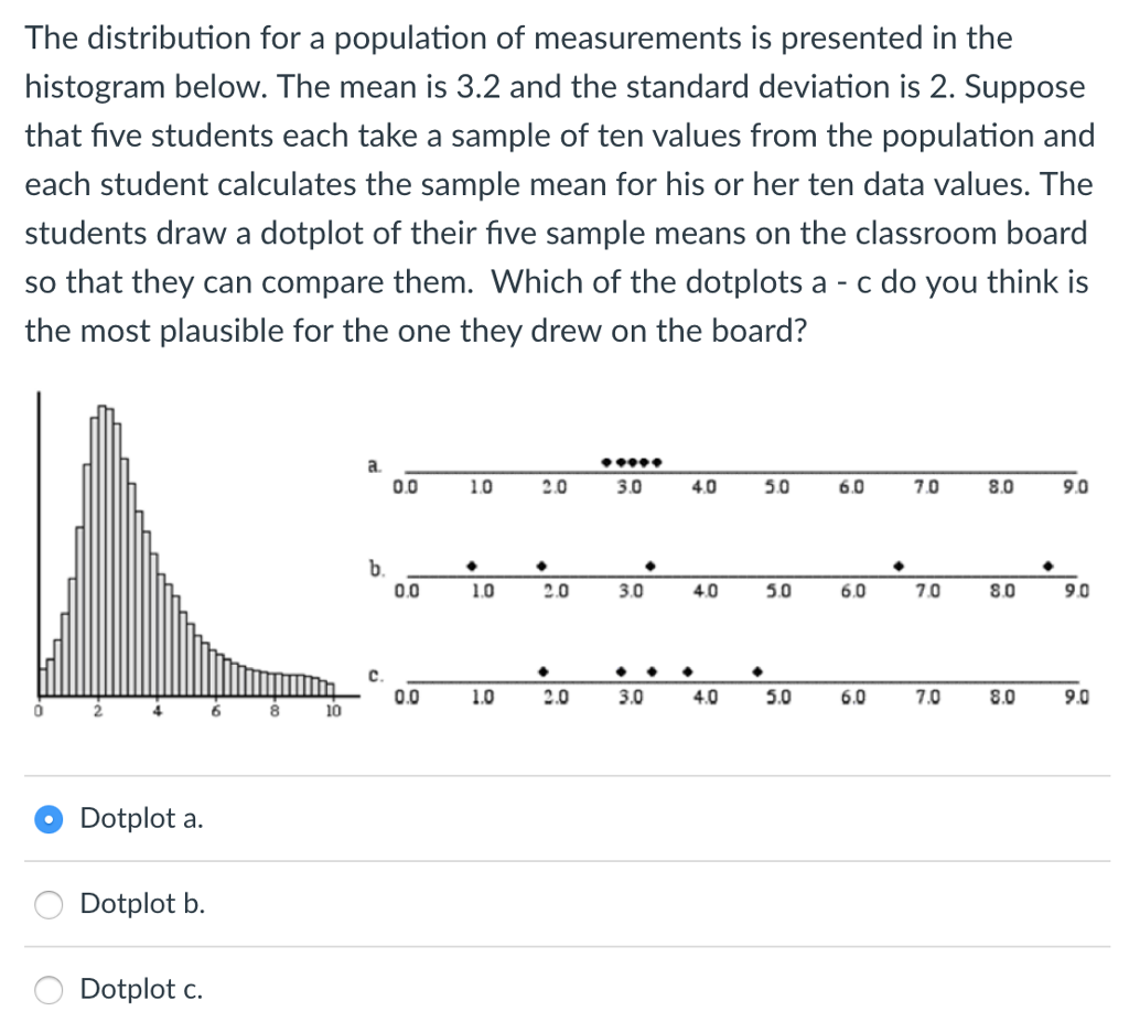 Solved The distribution for a population of measurements is | Chegg.com