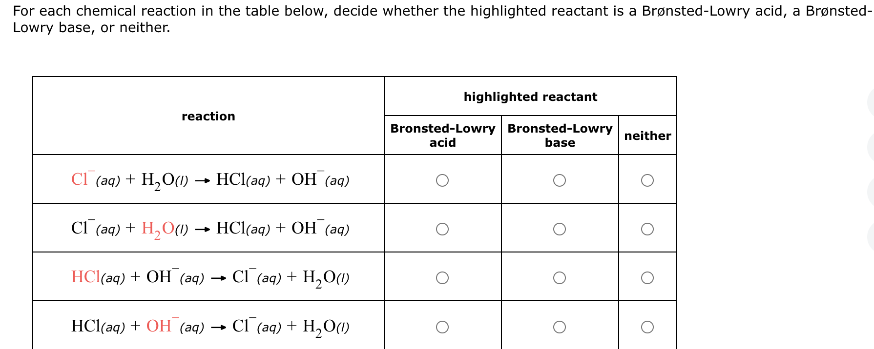 Solved For each chemical reaction in the table below, decide | Chegg.com