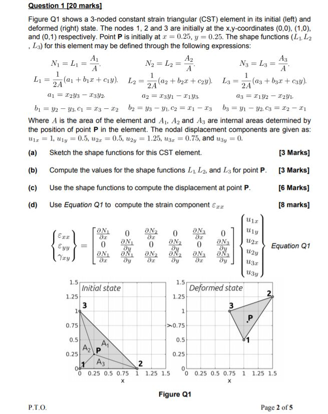 Solved A3 Question 1 [20 marks] Figure Q1 shows a 3-noded | Chegg.com