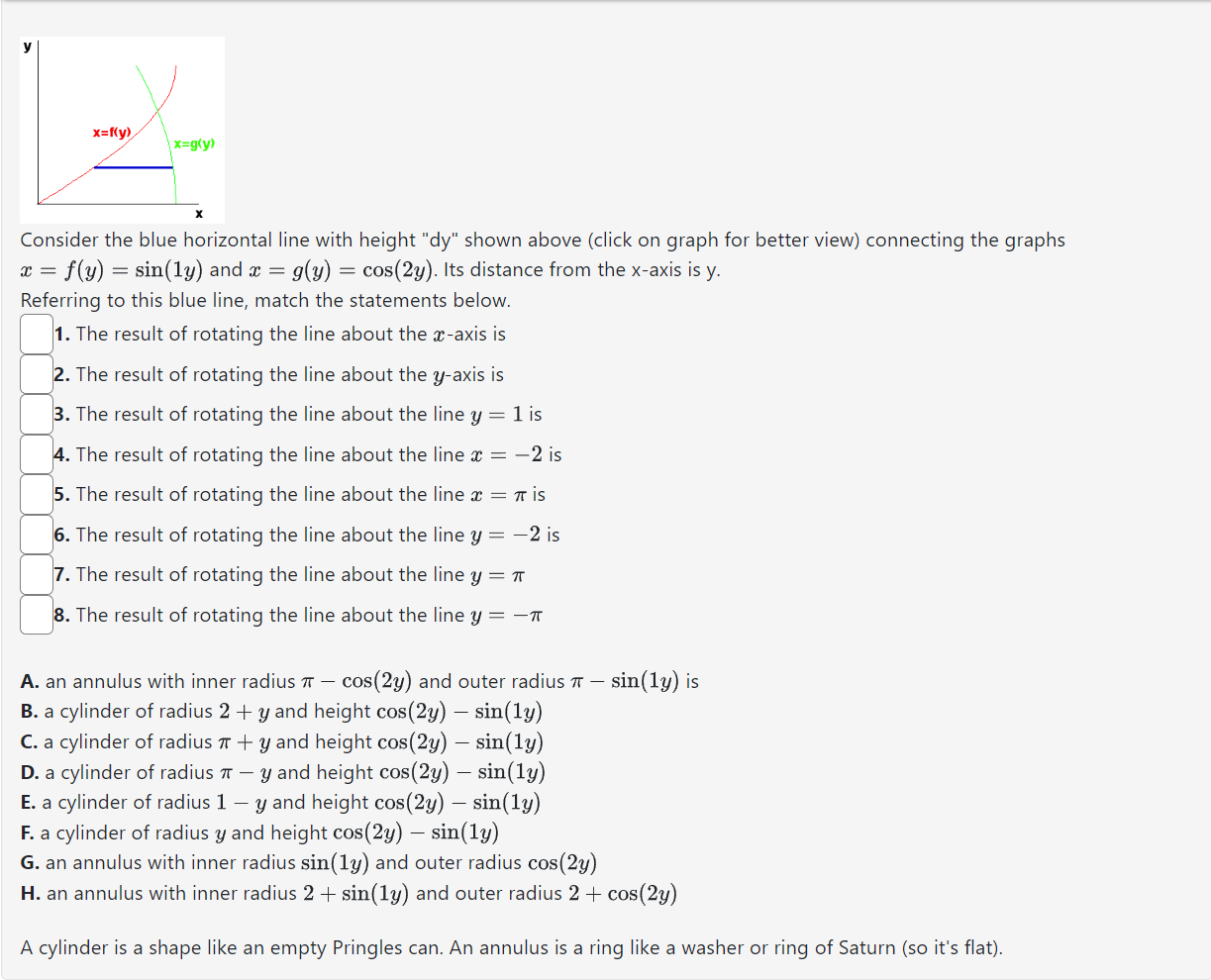 Solved Consider the blue horizontal line with height "dy" | Chegg.com