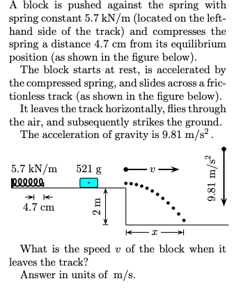Solved A block is pushed against the spring with spring | Chegg.com