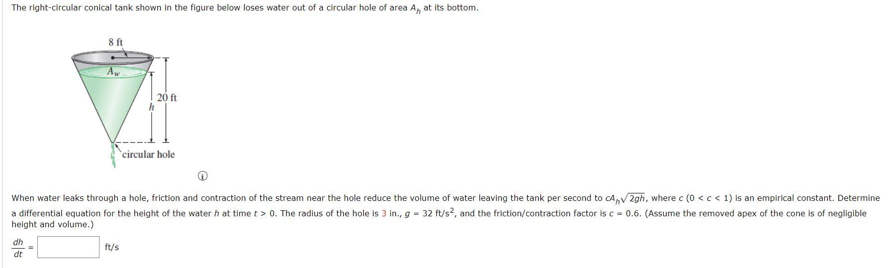 Solved The right-circular conical tank shown in the figure | Chegg.com